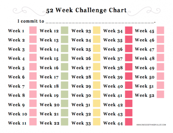 50 Daily & Weekly Challenge Ideas To Tackle In The New Year!