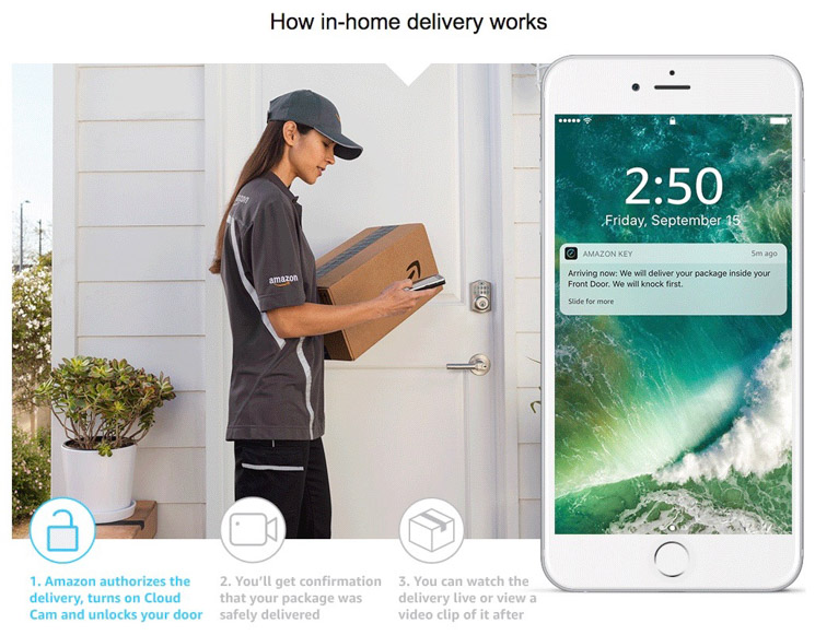 7 Smarter Ways To Get Your Packages Delivered To Avoid Theft