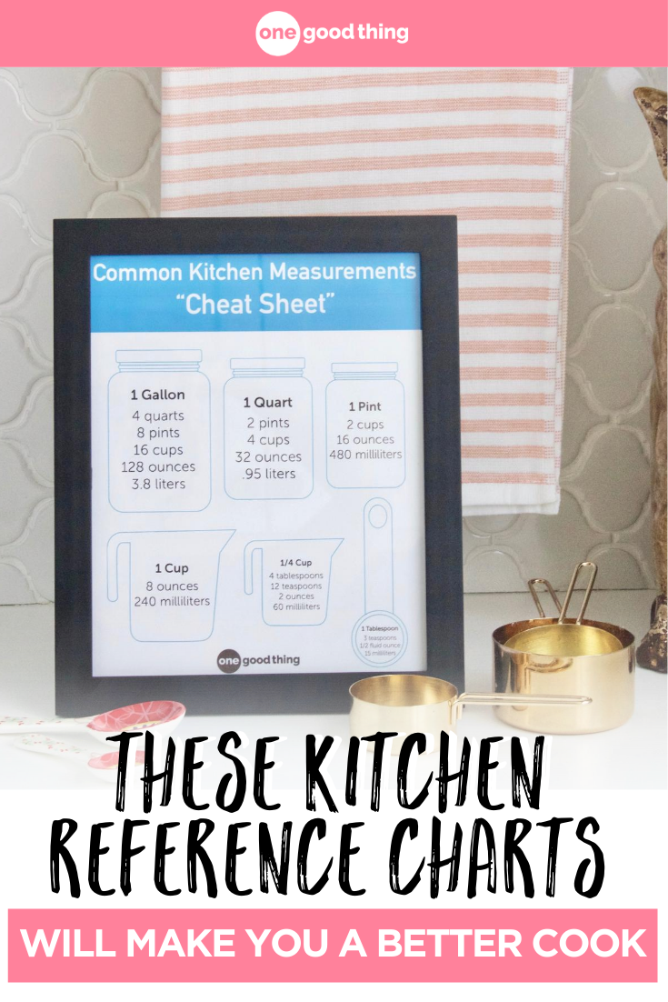 2 Free Kitchen Measurements And Conversions Printables