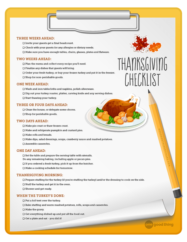 Thanksgiving Day Checklists: Thanksgiving Planning Made Easy