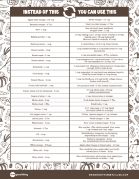Common Ingredient Substitutions Printable [Free Download]
