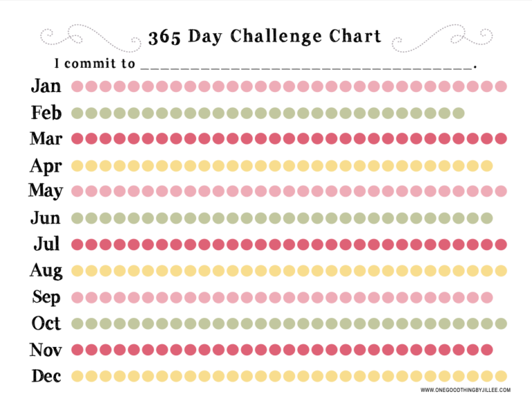 New Year Challenges: 50+ Daily & Weekly Challenge Ideas