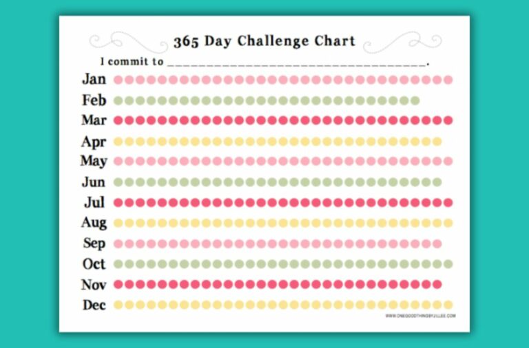 New Year Challenges: 50+ Daily & Weekly Challenge Ideas